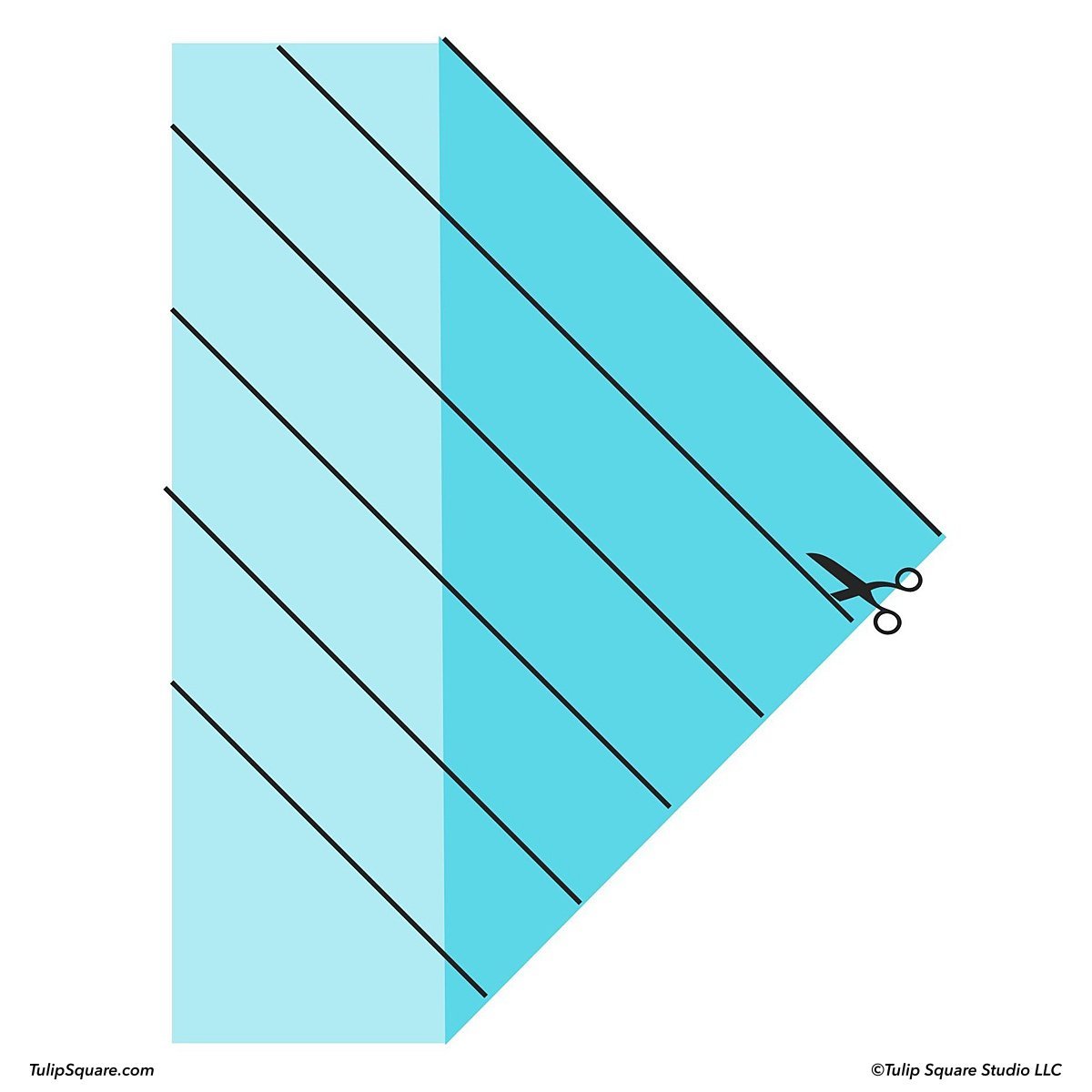 All about binding - Tulip Square ~ Patterns for useful quilted goods